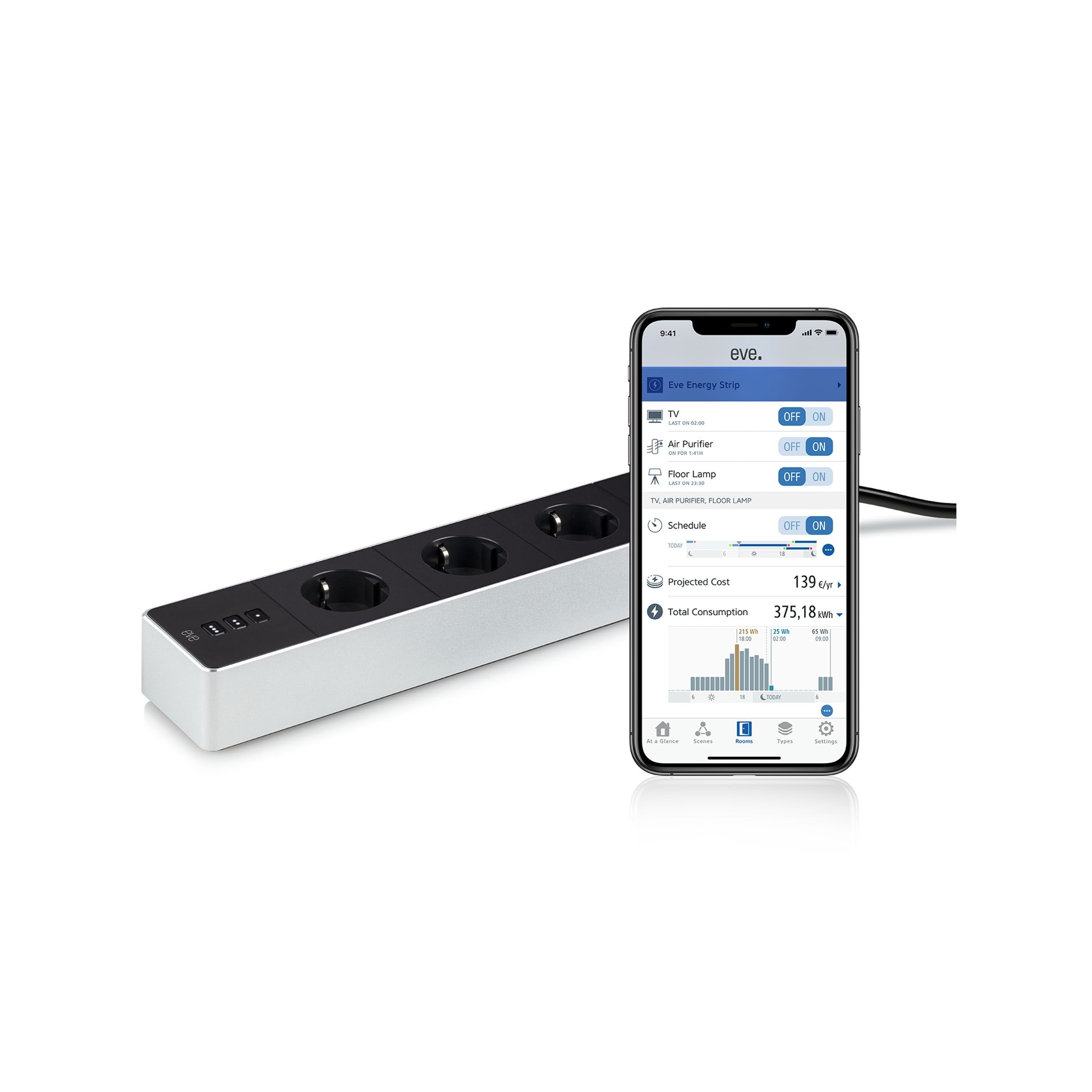 Eve Energy Strip - iDeal